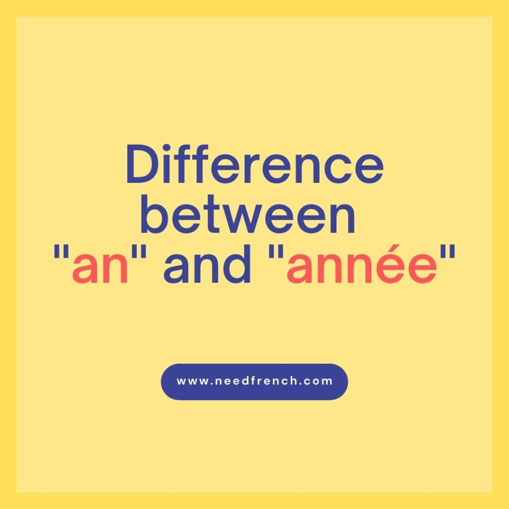 When to use "à, en, au, aux" French Grammar - NeedFrench