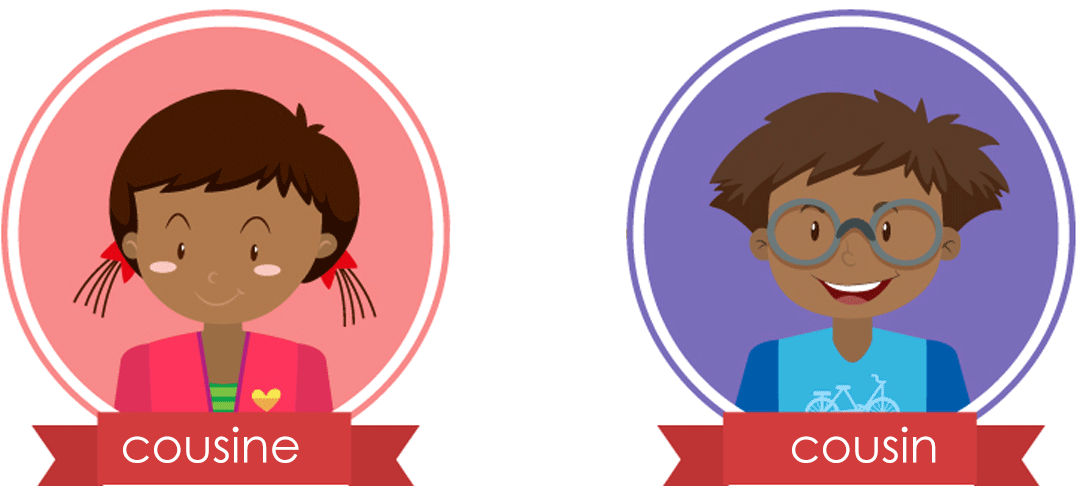 French Family Members: A Comprehensive Guide for Beginners - NeedFrench