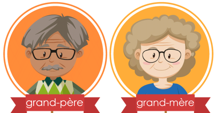French Family Members: A Comprehensive Guide for Beginners - NeedFrench