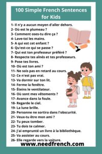 100 Simple French Sentences for Kids - NeedFrench