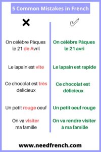 5 Common Mistakes in French - NeedFrench