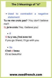 The 3 Meanings of "si" - NeedFrench