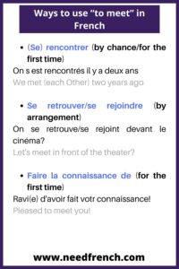 5 ways to use "to meet" in French - NeedFrench