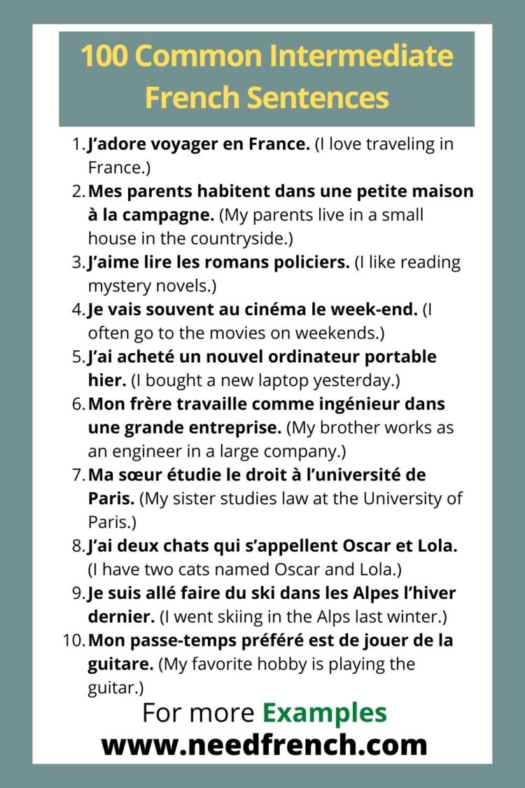 100 Common Intermediate French Sentences for Conversation Practice ...