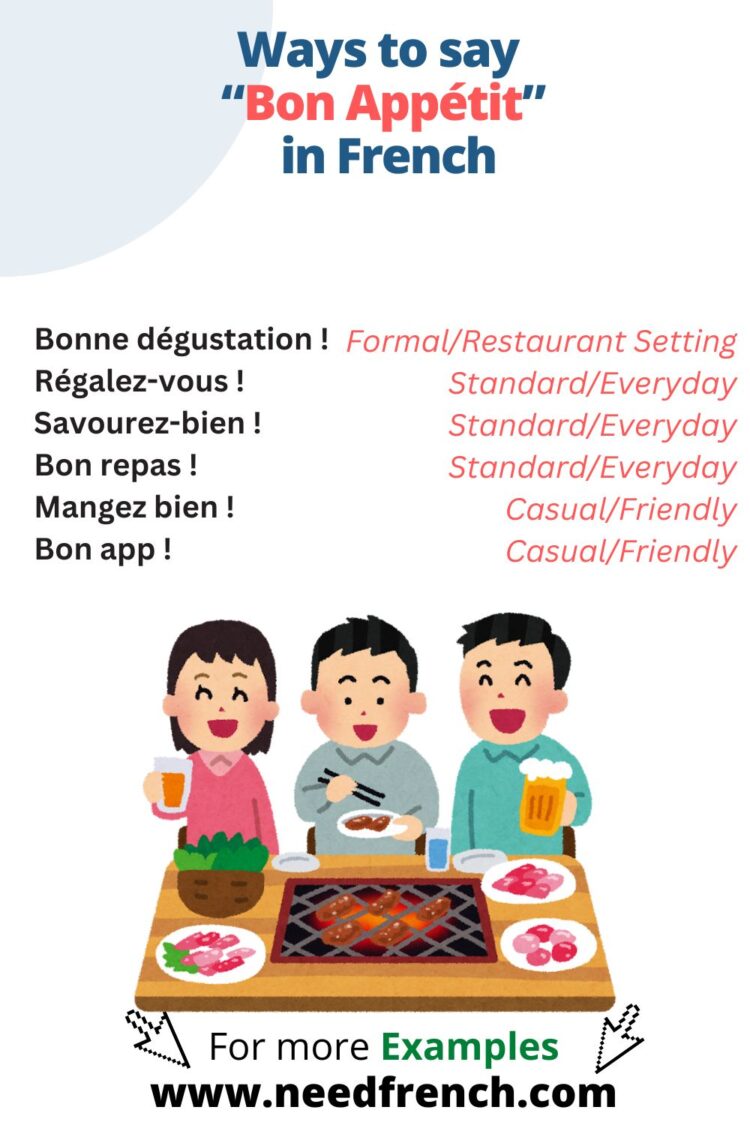 Ways to Say "Bon Appétit" in French - NeedFrench